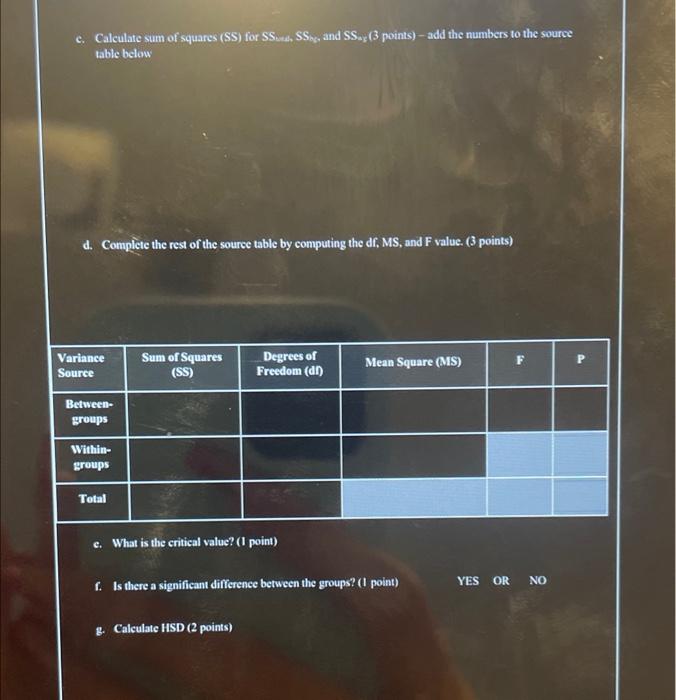 Solved c. Calculate sum of squares (SS) for SS.w, SSsg, and | Chegg.com
