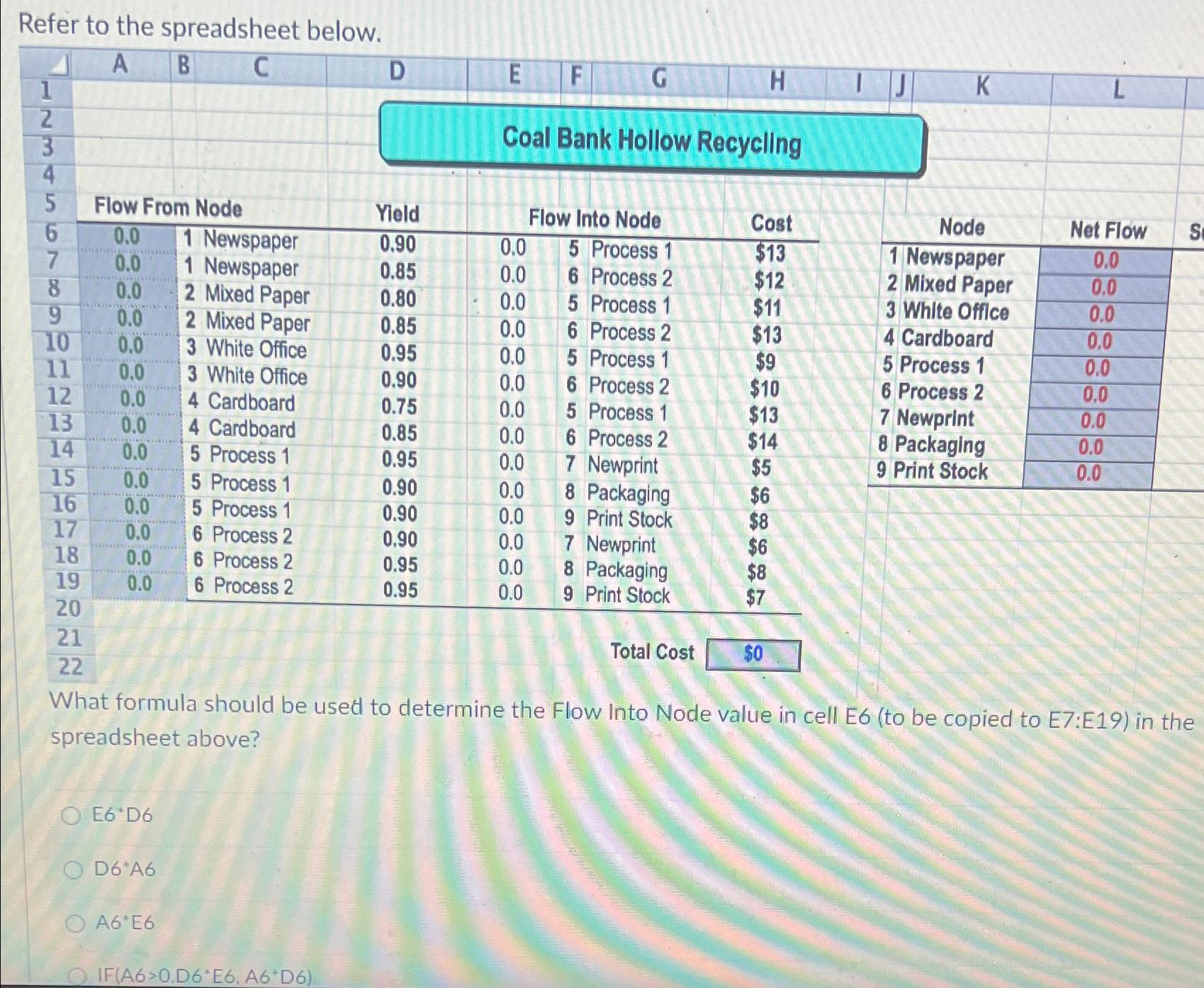 Solved Refer to the spreadsheet below.What formula should be | Chegg.com