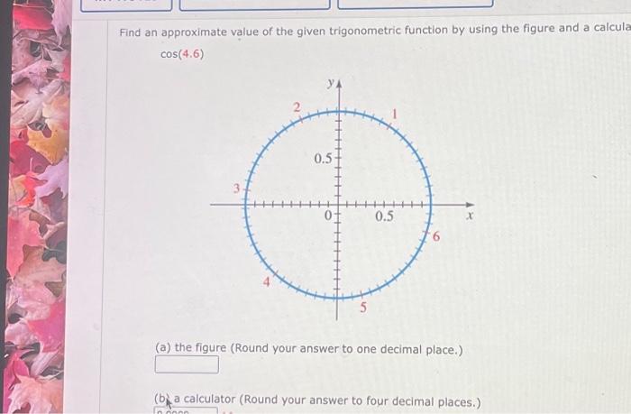 Solved Find an approximate value of the given trigonometric | Chegg.com