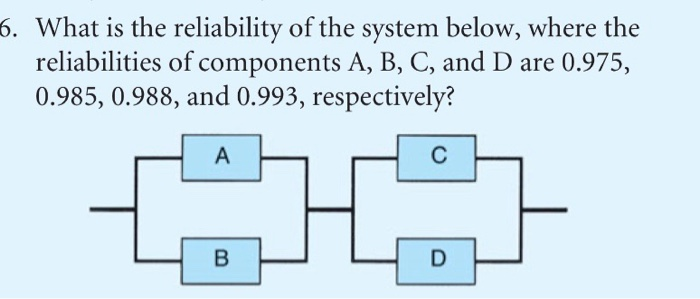 Solved 6. What is the reliability of the system below, where | Chegg.com