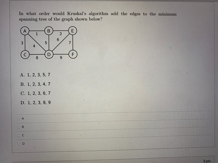 Solved In what order would Kruskal's algorithm add the edges | Chegg.com
