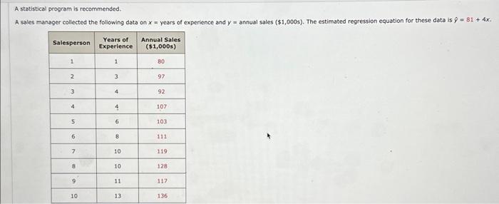 Solved A statistical program is recommended. A sales manager | Chegg.com