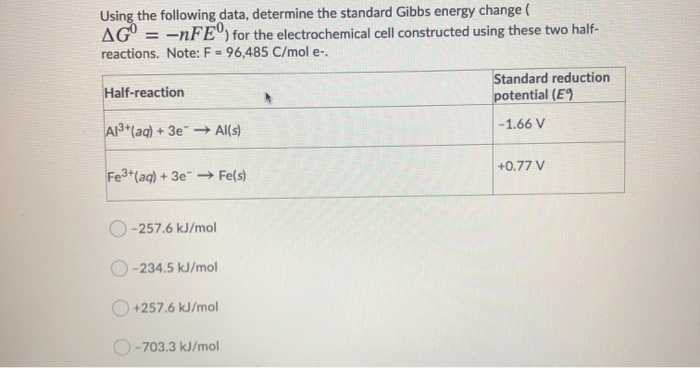 Solved Using the following data, determine the standard | Chegg.com