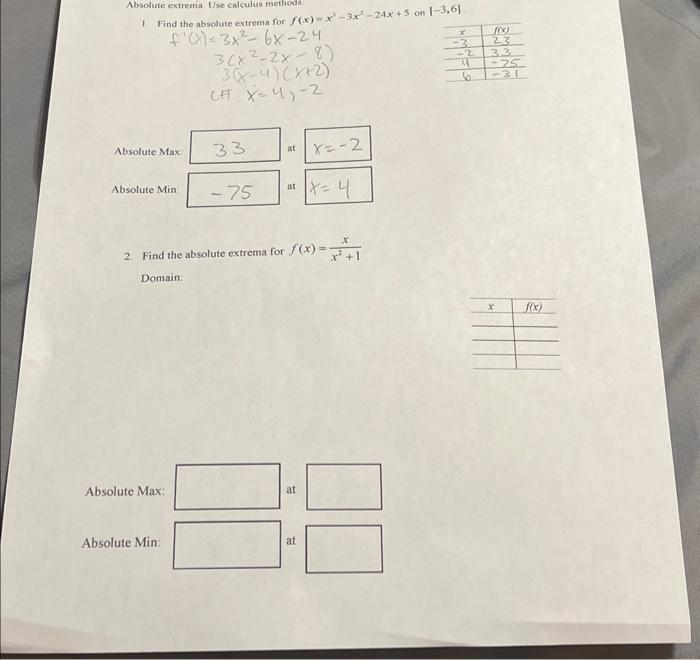 Solved Absolute extrema Use calculus methods. 1. Find the | Chegg.com