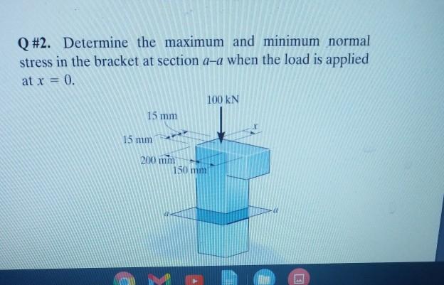 Solved Q #2. Determine the maximum and minimum normal stress | Chegg.com