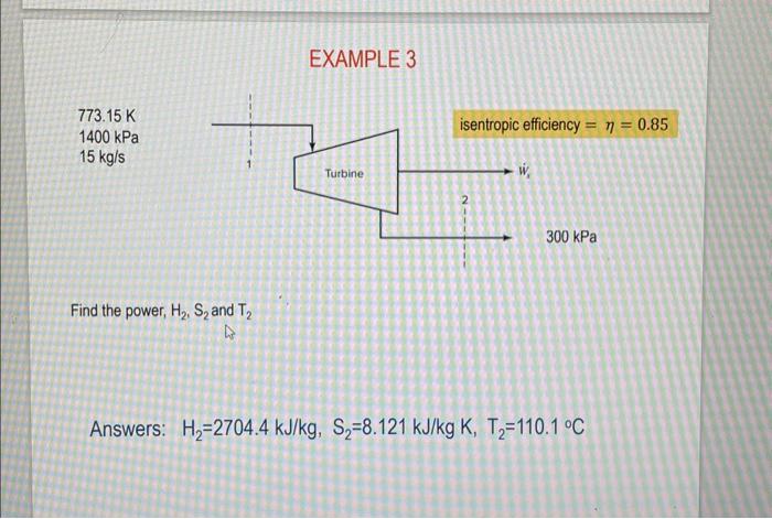 EXAMPLE 3 Find the power, H2, S2 and T2 Answers: | Chegg.com