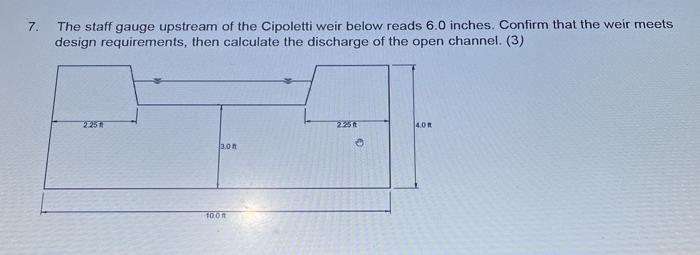 Solved 7. The staff gauge upstream of the Cipoletti weir | Chegg.com