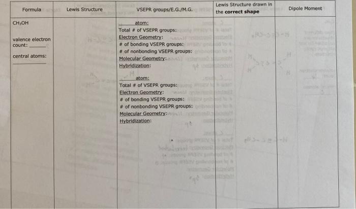 CHEM 1411 Lab 4: Model Kits - Lewis Structures | Chegg.com