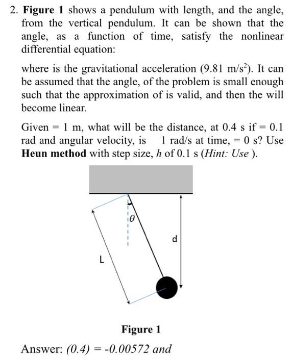 Solved 2. Figure 1 shows a pendulum with length, and the | Chegg.com