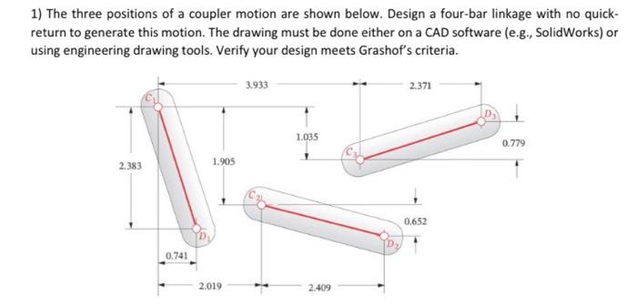 Solved 1) The three positions of a coupler motion are shown | Chegg.com