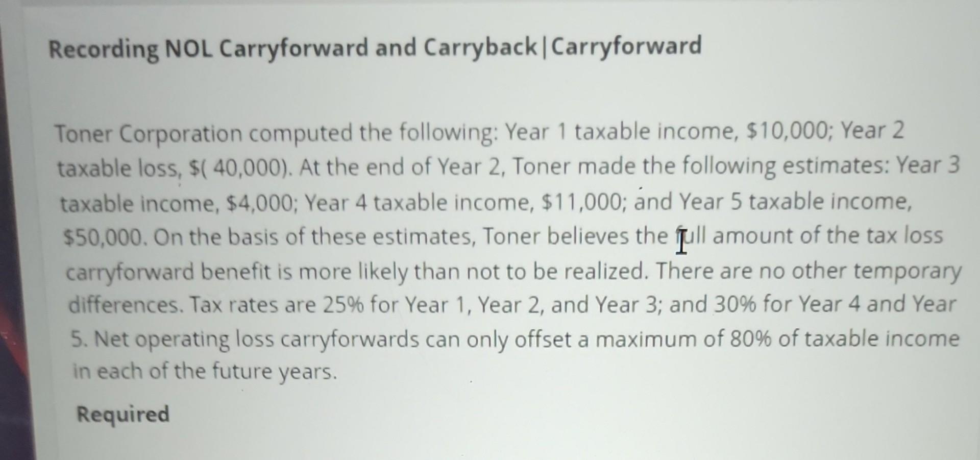 Solved Recording NOL Carryforward and Carryback|Carryforward | Chegg.com