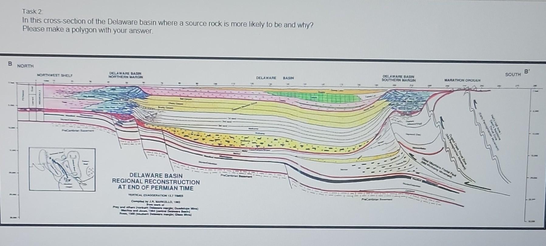 Solved In this cross section of the Delaware basin, where is | Chegg.com