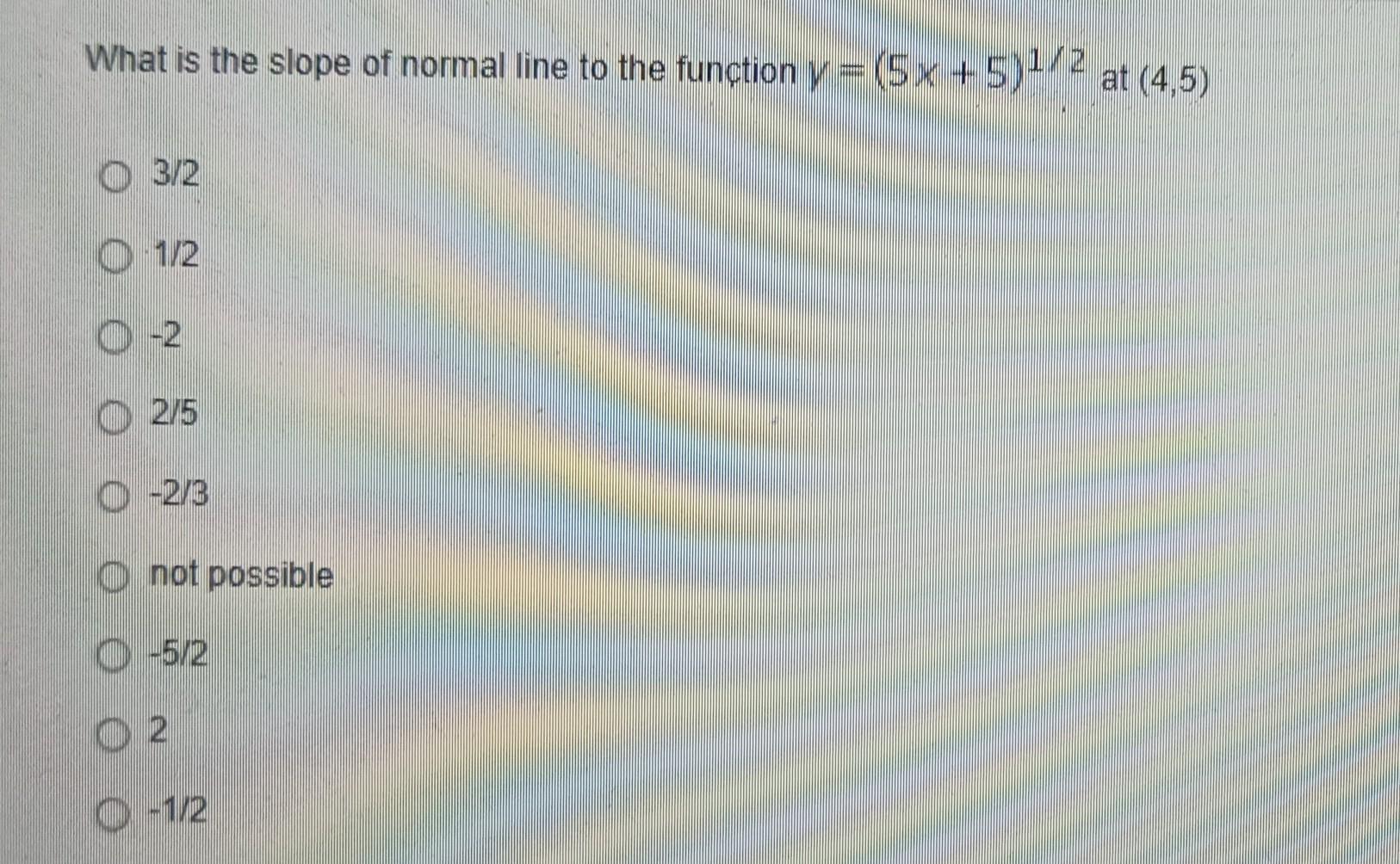 Solved What is the slope of normal line to the function y = | Chegg.com