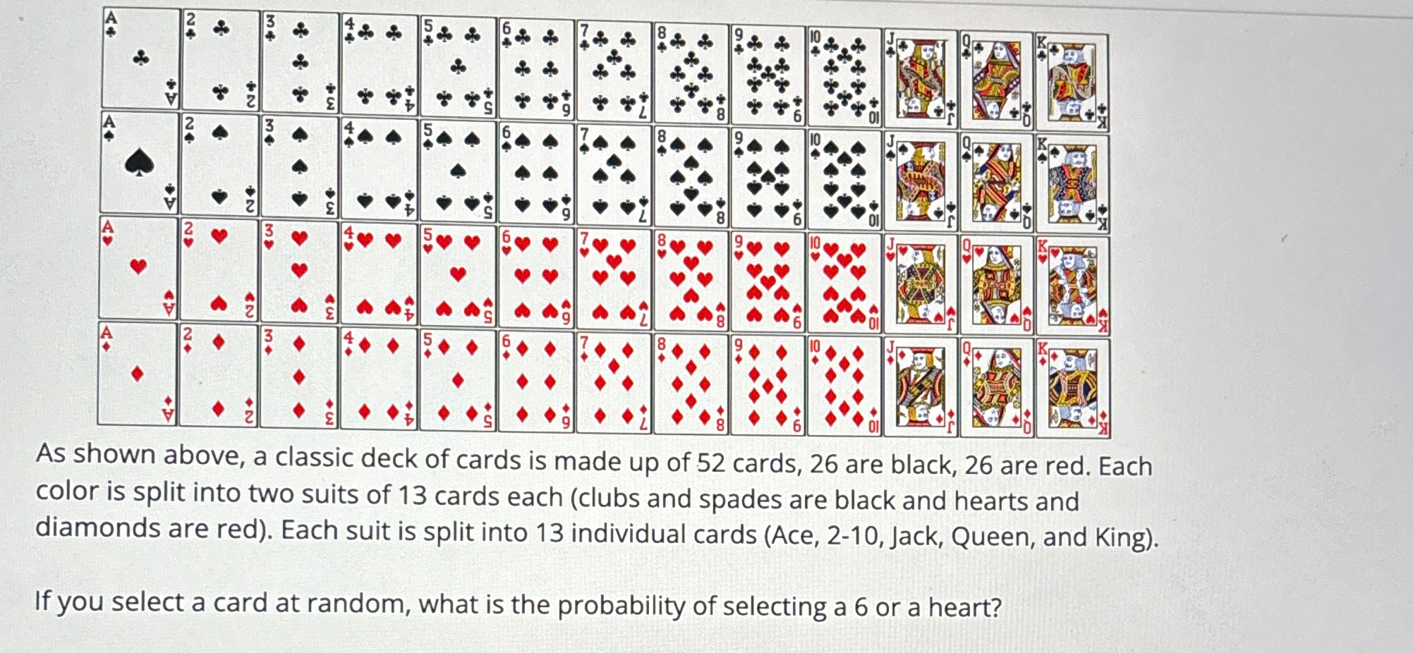 Solved As shown above, a classic deck of cards is made up of | Chegg.com