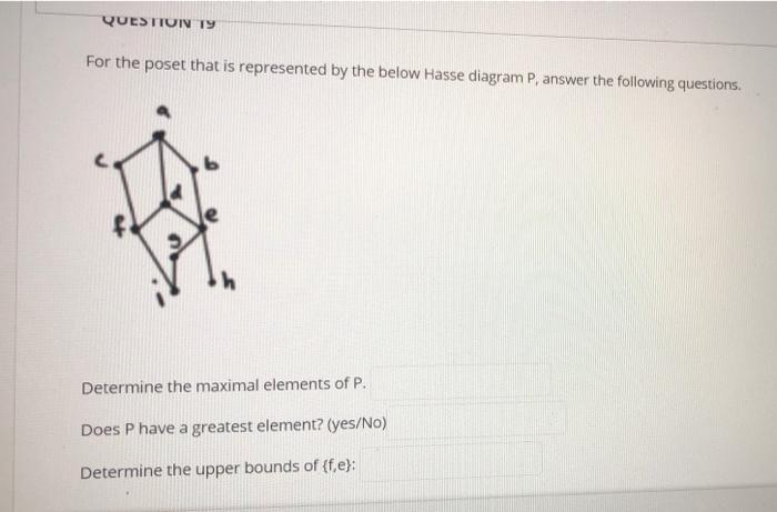 Solved QUESTION TY For the poset that is represented by the | Chegg.com