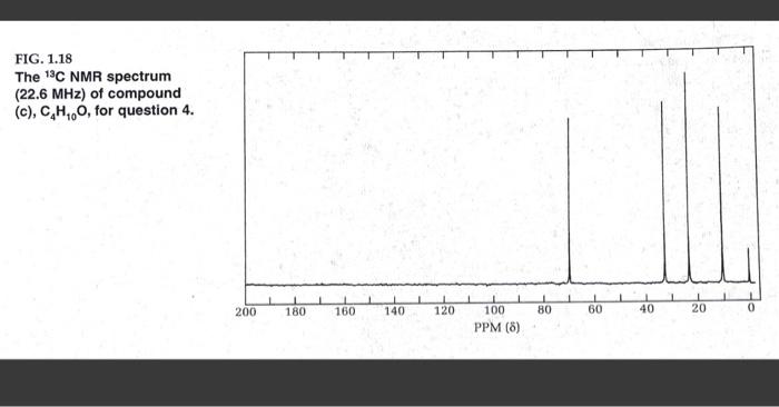 Solved 1. Propose a structure(s) consistent with the proton | Chegg.com