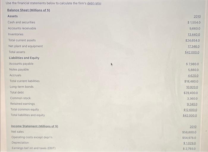 Solved Use the financial statements below to calculate the | Chegg.com