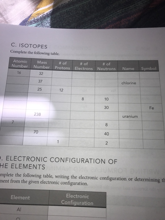 Solved C. ISOTOPES Complete the following table. Atomic | Chegg.com