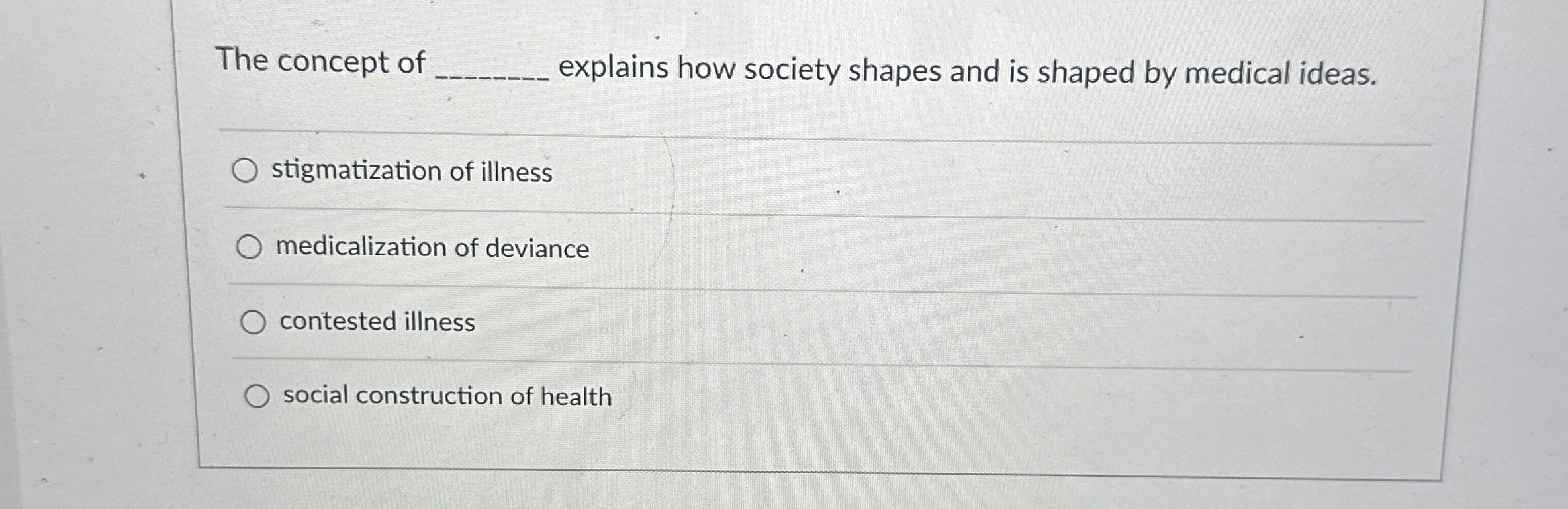 Solved The concept of ﻿explains how society shapes and is | Chegg.com