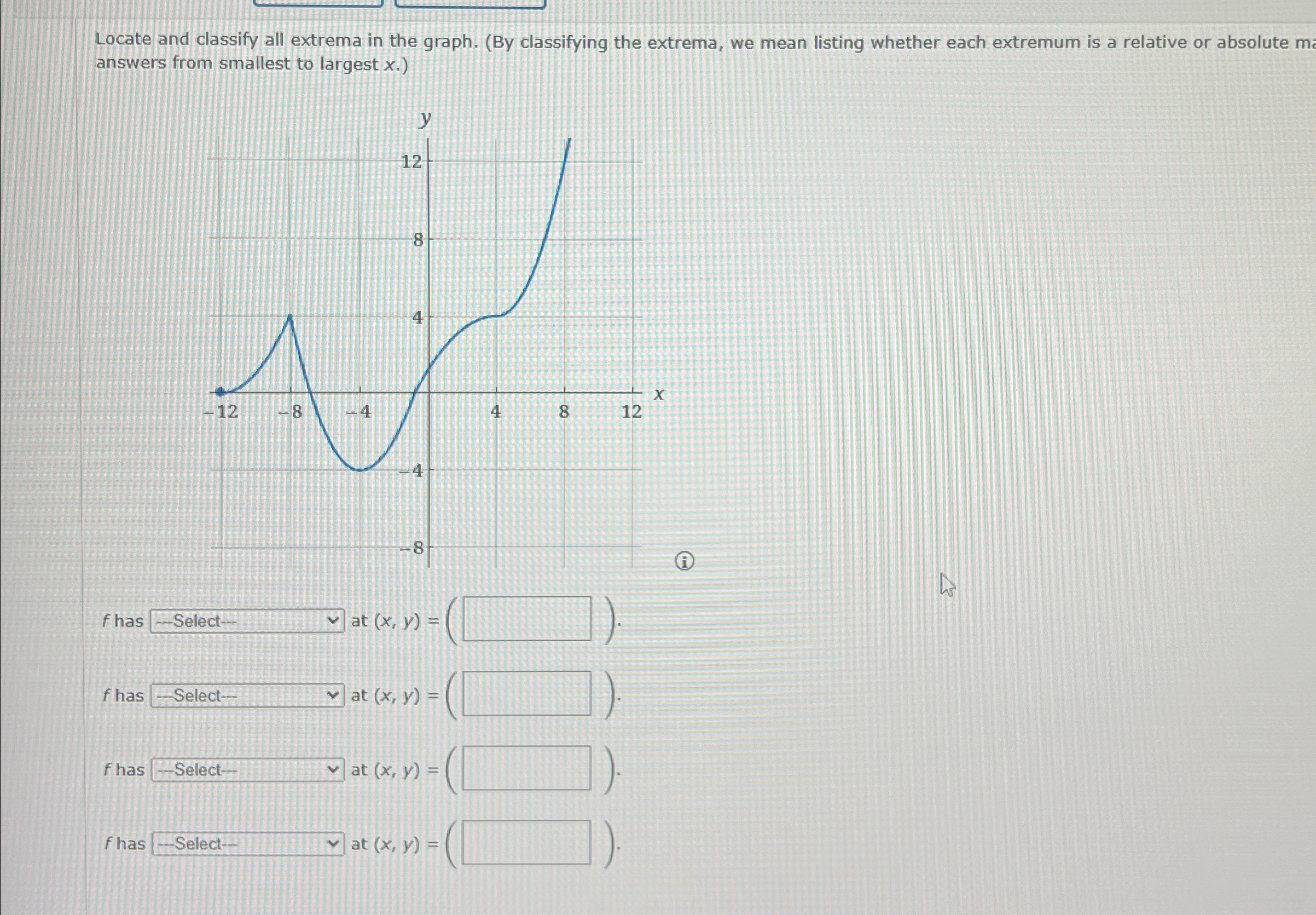 Solved Locate and classify all extrema in the graph. (By | Chegg.com
