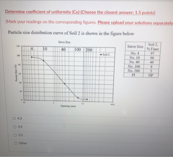 Solved Determine Coefficient Of Uniformity Cu Choose The