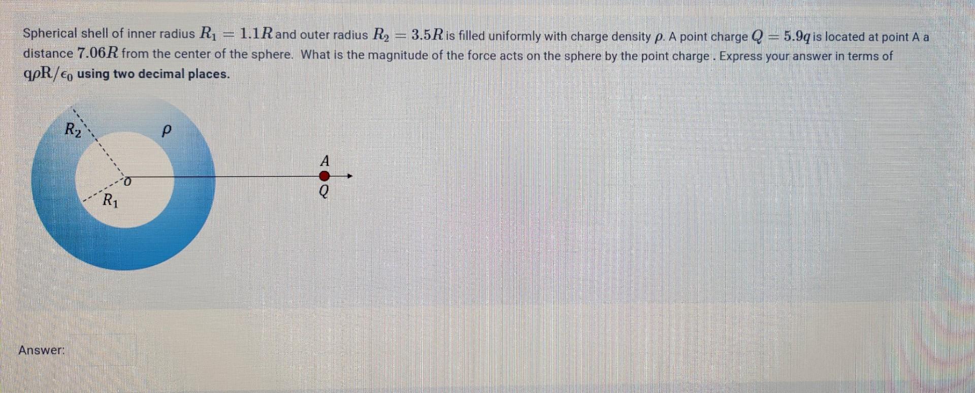 Solved Spherical shell of inner radius R1=1.1R and outer | Chegg.com
