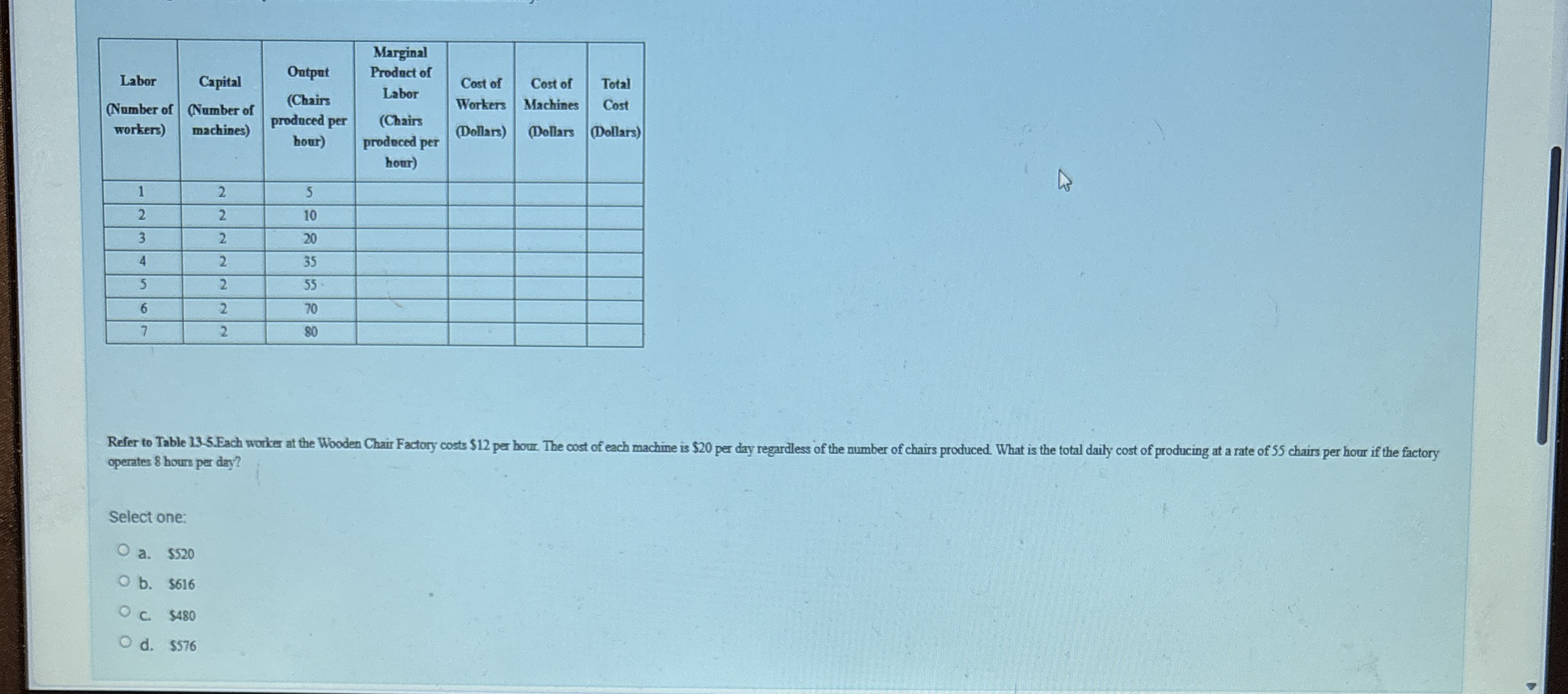 Solved \table[[\table[[Labor],[(Number | Chegg.com