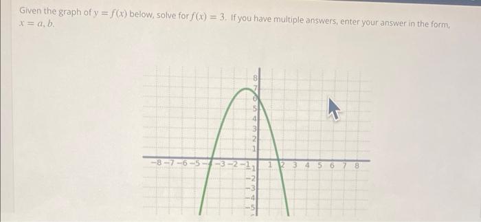 Solved Given the graph of y = f(x) below, solve for f(x) = | Chegg.com