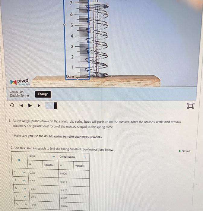 Solved 6 5 3 2 1 Ocm pivot SPRING TYPE Double Spring Change | Chegg.com