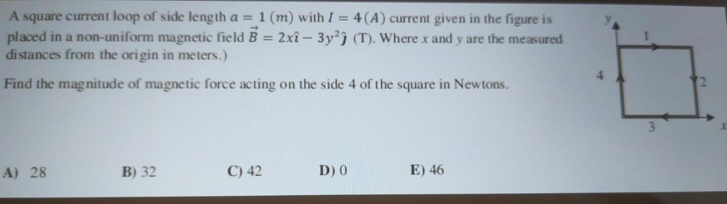 A square current loop of side length a=1( m) with | Chegg.com