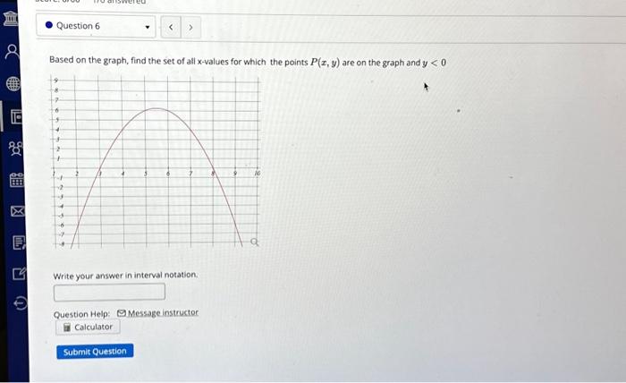 Solved Based on the graph, find the set of all x-values for | Chegg.com