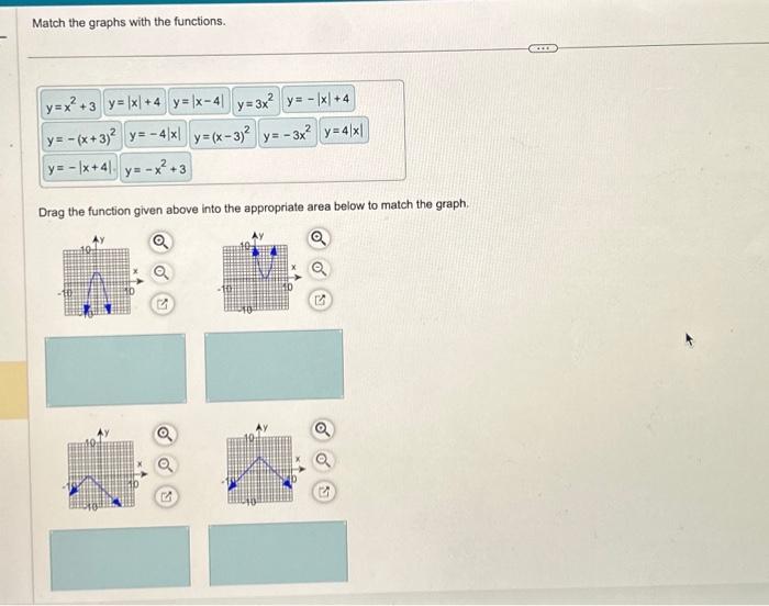 Solved Match the graphs with the functions. | Chegg.com