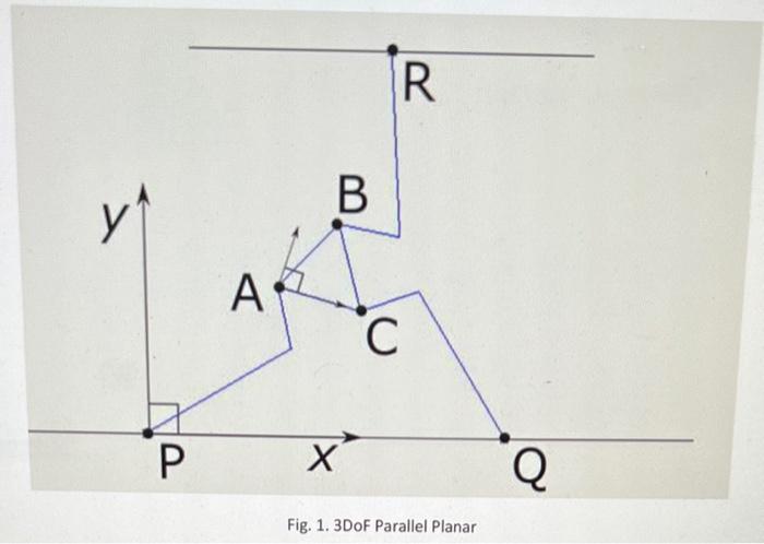 Solved 1. Recall the 3DoF Parallel Planar from the lecture | Chegg.com