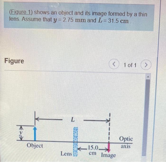 Solved (Figure 1) shows an object and its image formed by a | Chegg.com