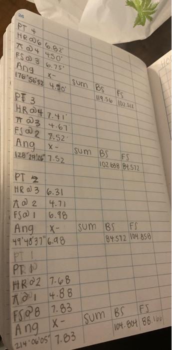 please calculate the northings and eastings of each | Chegg.com