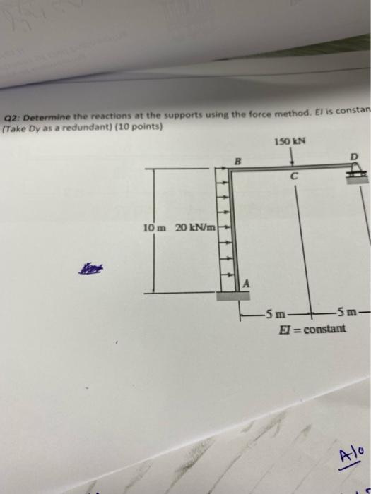Solved Q2 Determine The Reactions At The Supports Using The