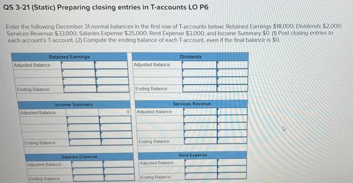 Solved QS 3-21 (Static) Preparing closing entries in | Chegg.com