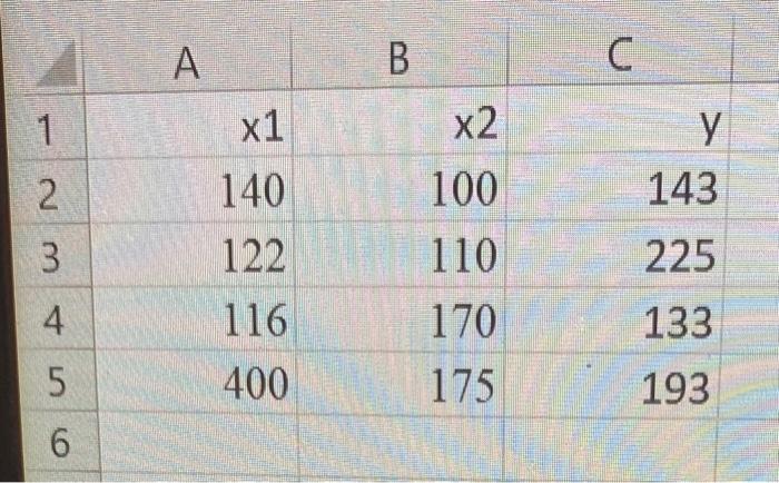 Solved The accompanying data flle contains two predictor | Chegg.com