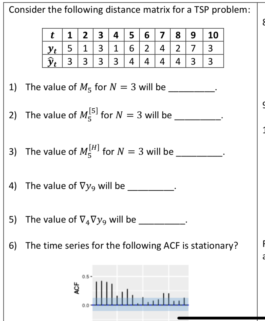 Consider the following distance matrix for a TSP | Chegg.com