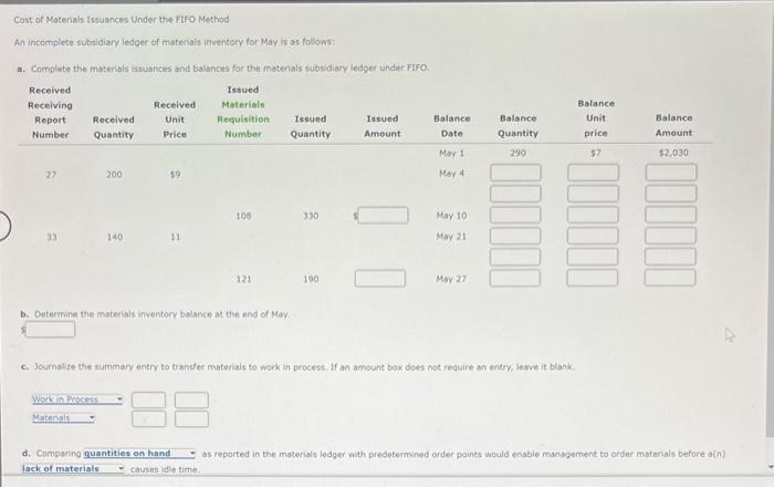 [Solved]: URGENT!! Cost of Materials Issuances Under the FtF