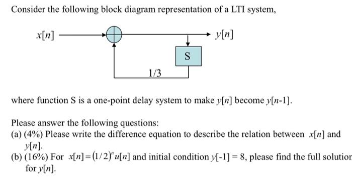 Solved Consider the following block diagram representation | Chegg.com