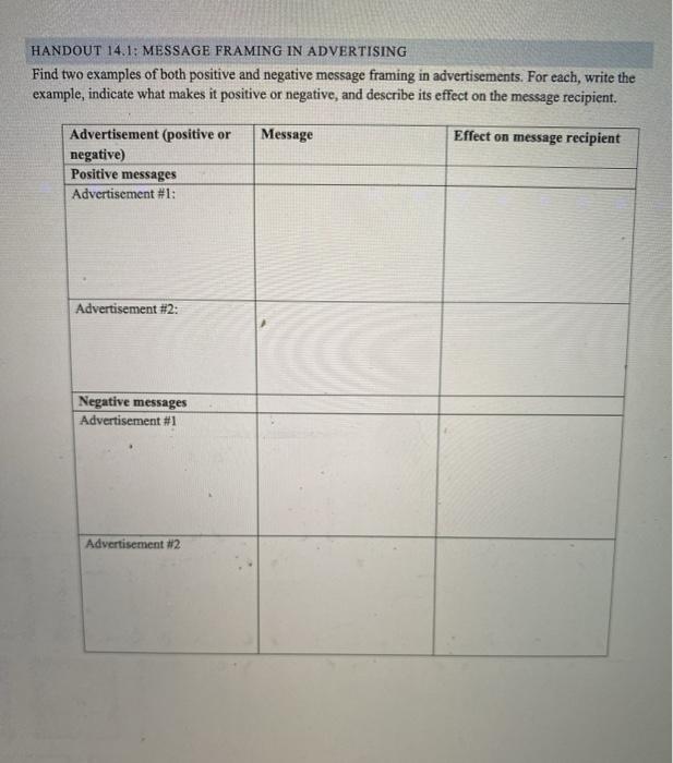 Solved HANDOUT 14.1: MESSAGE FRAMING IN ADVERTISING Find two | Chegg.com