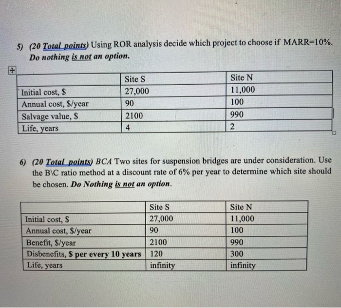 Solved 5) (20 Total_points) Using ROR analysis decide which | Chegg.com
