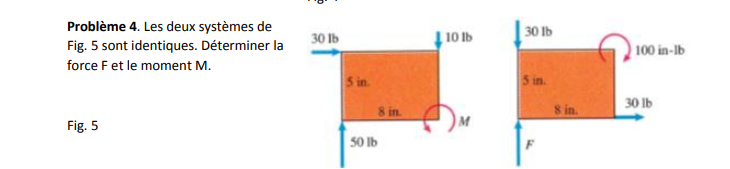 Solved Problème 4. ﻿Les deux systèmes deFig. 5 ﻿sont | Chegg.com