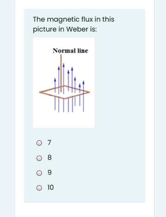 Solved The magnetic flux in this picture in Weber is: Normal | Chegg.com