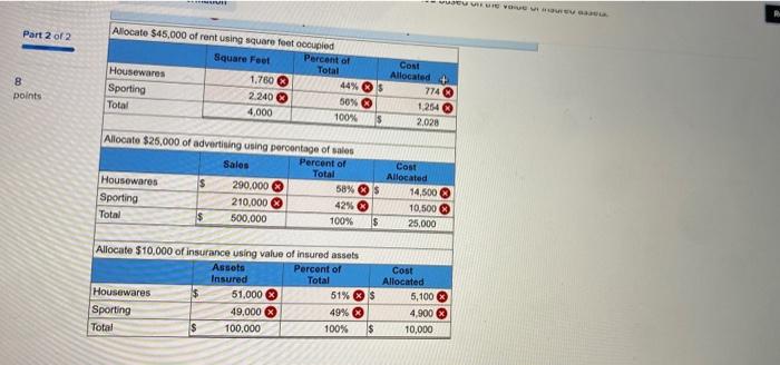 Solved Part 1 of 2 Problem 22-2A (Algo) Allocation of | Chegg.com