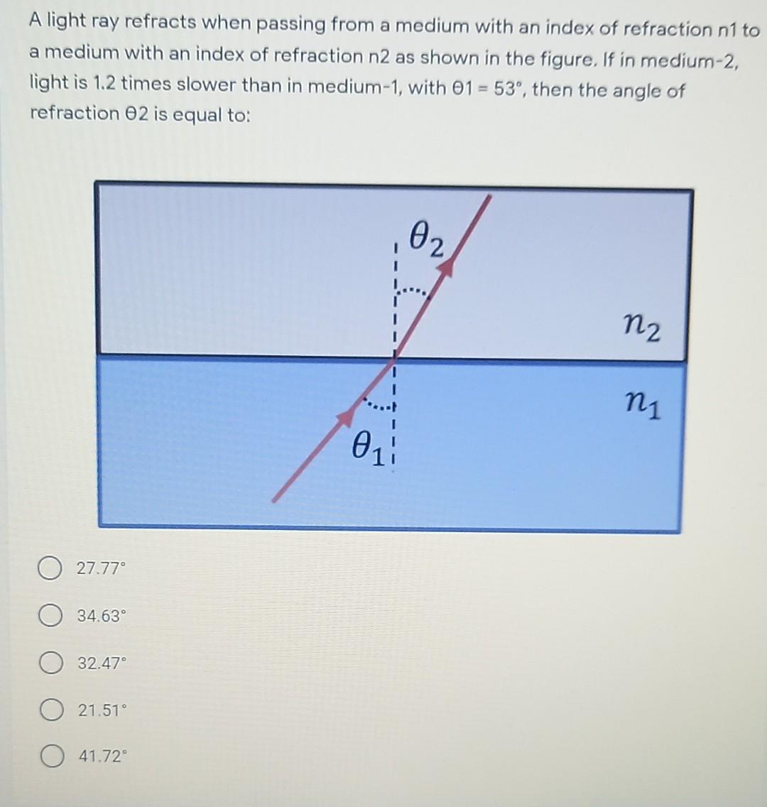 Solved A light ray refracts when passing from a medium with | Chegg.com