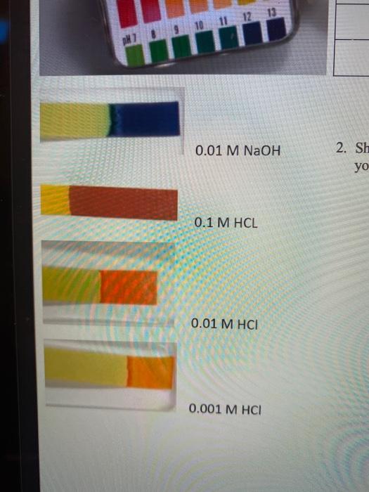 Solved Part 2: pH Measurement of Common Substances 1. Use | Chegg.com