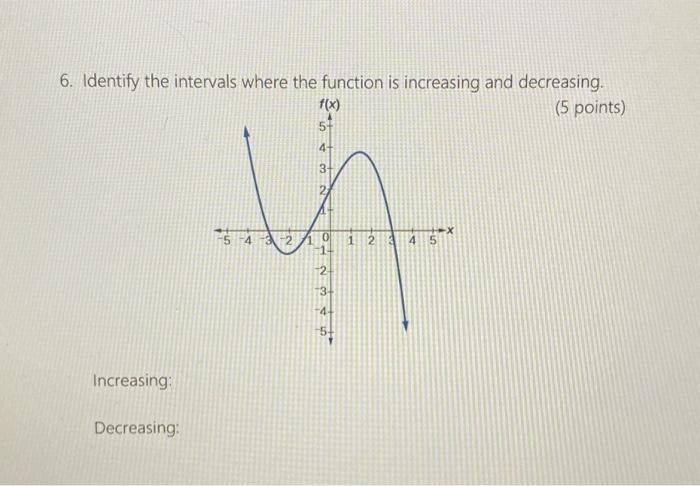 Solved 6. Identify the intervals where the function is | Chegg.com
