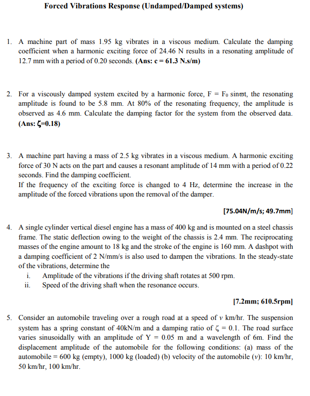 Solved Forced Vibrations Response (Undamped/Damped systems)A | Chegg.com